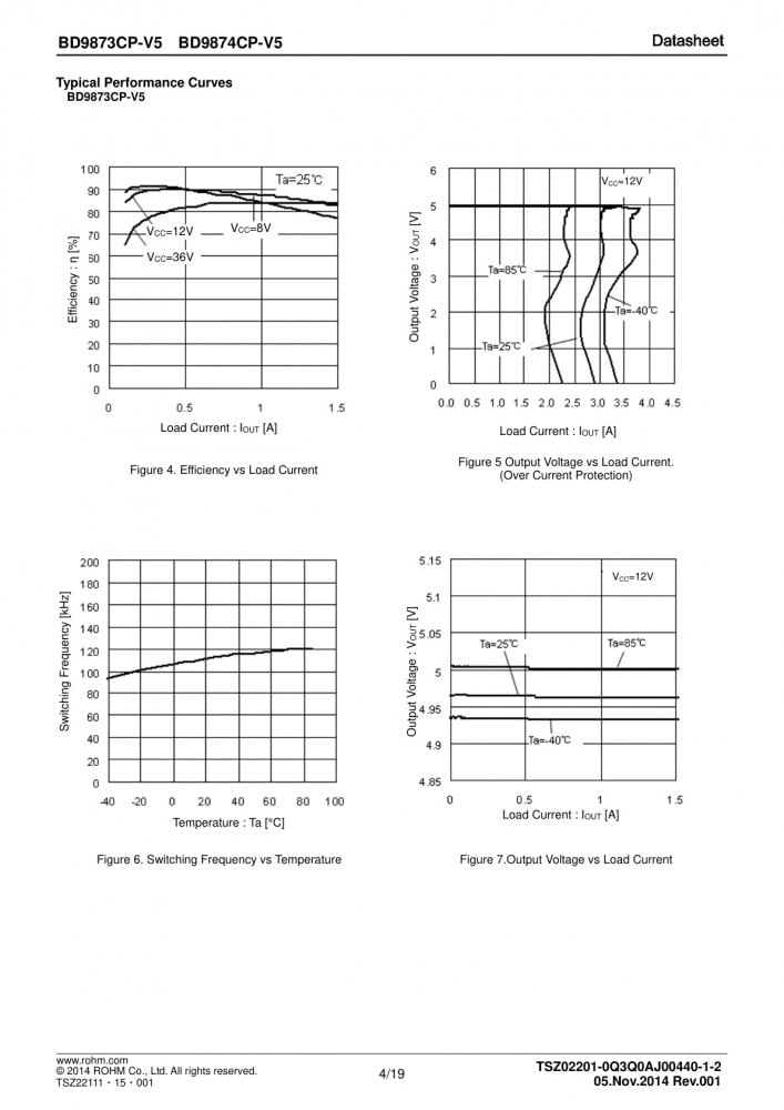 BD9874CP-V5E2 technical document page 4