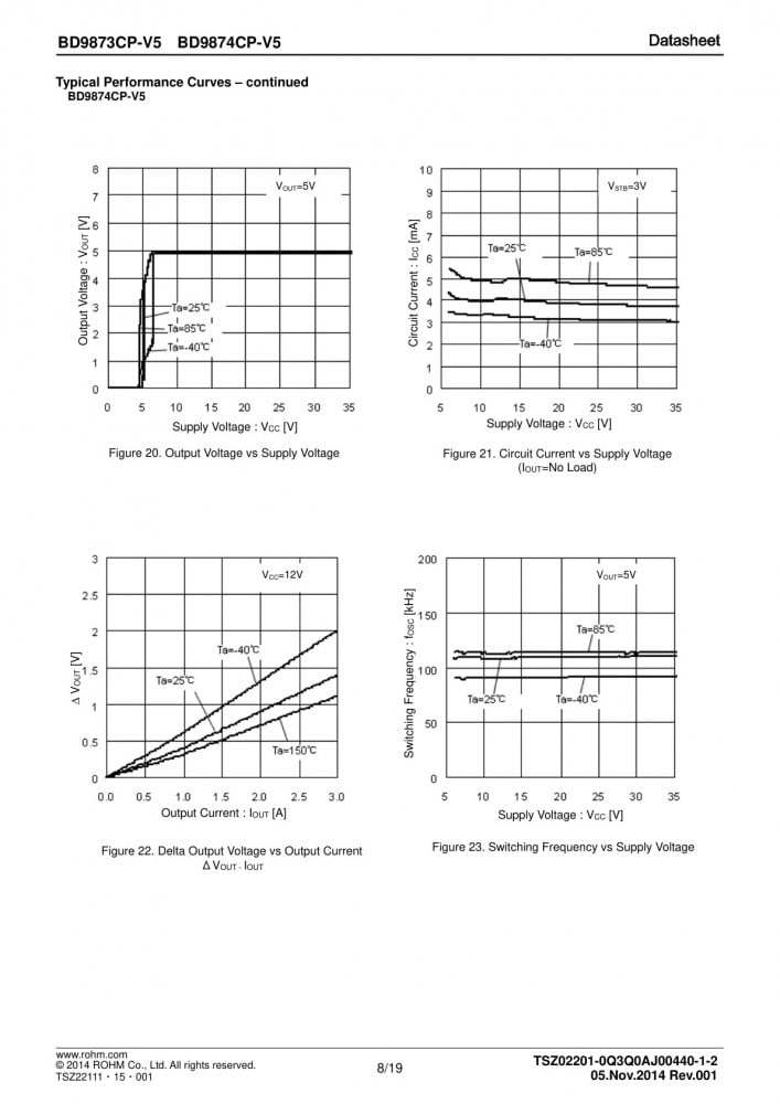 BD9874CP-V5E2 technical document page 8