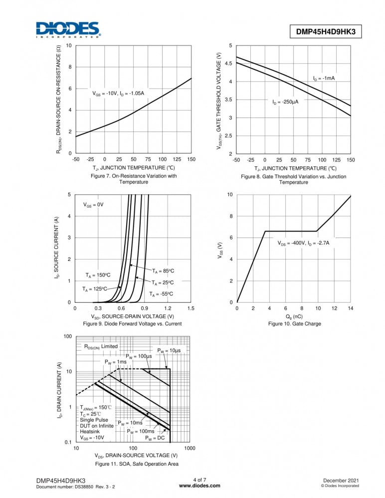 DMP45H4D9HK3-13 datasheet page 4