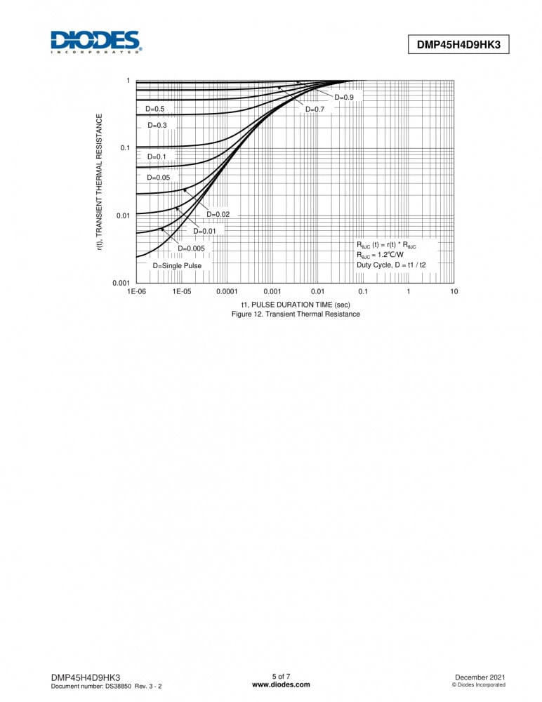 DMP45H4D9HK3-13 datasheet page 5