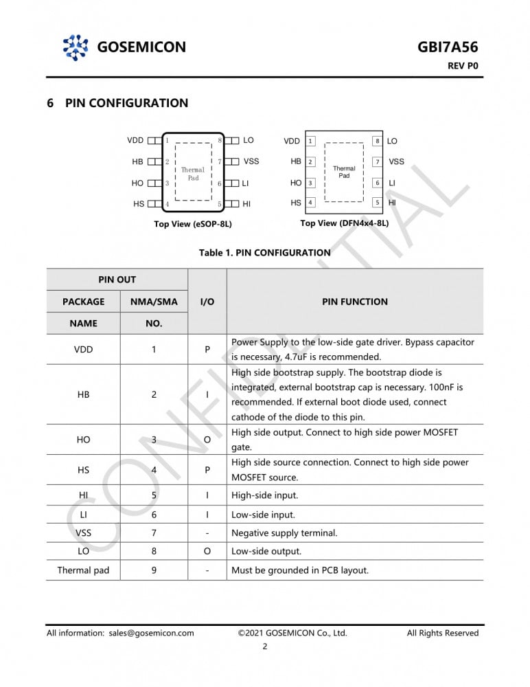 GBI7A56NMAR datasheet page 2