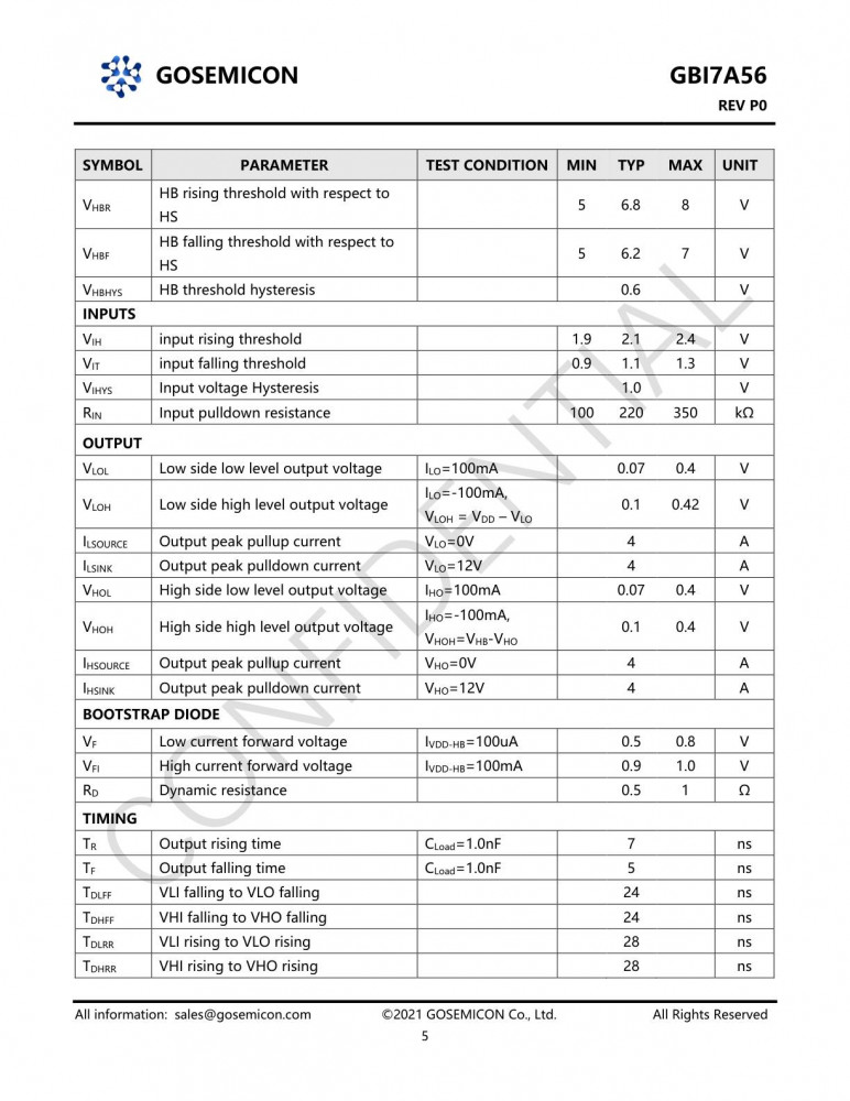 GBI7A56NMAR datasheet page 5