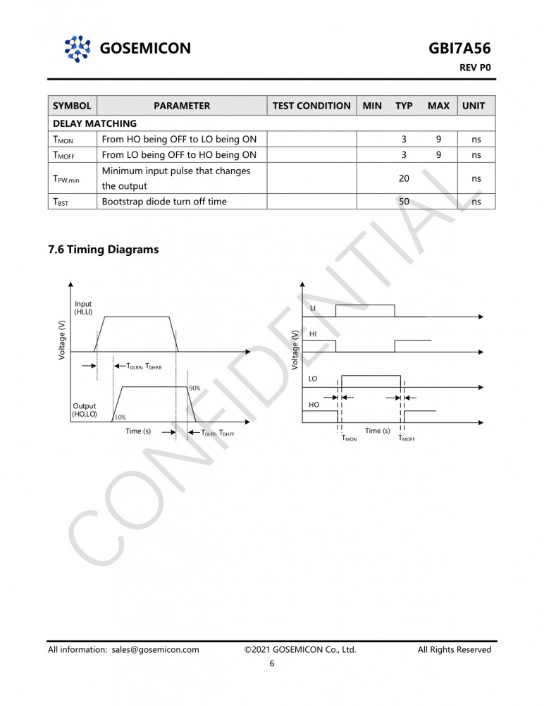 GBI7A56NMAR datasheet page 6