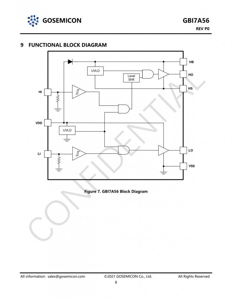 GBI7A56NMAR datasheet page 8