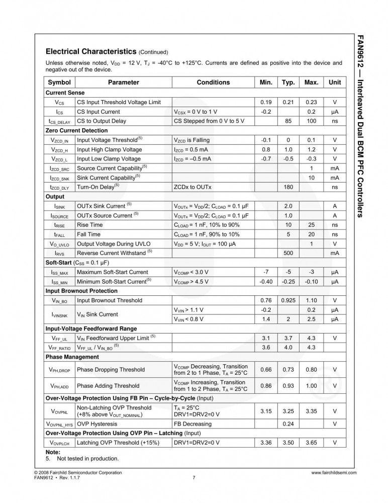 FAN9612 datasheet page 8