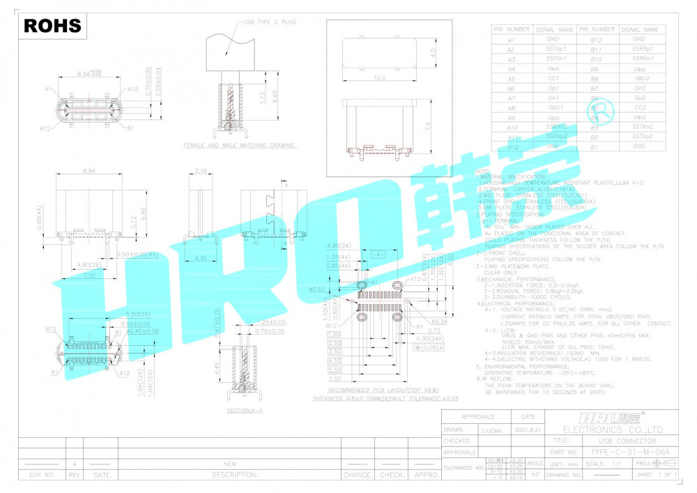 TYPE-C-31-M-06A technical drawing preview