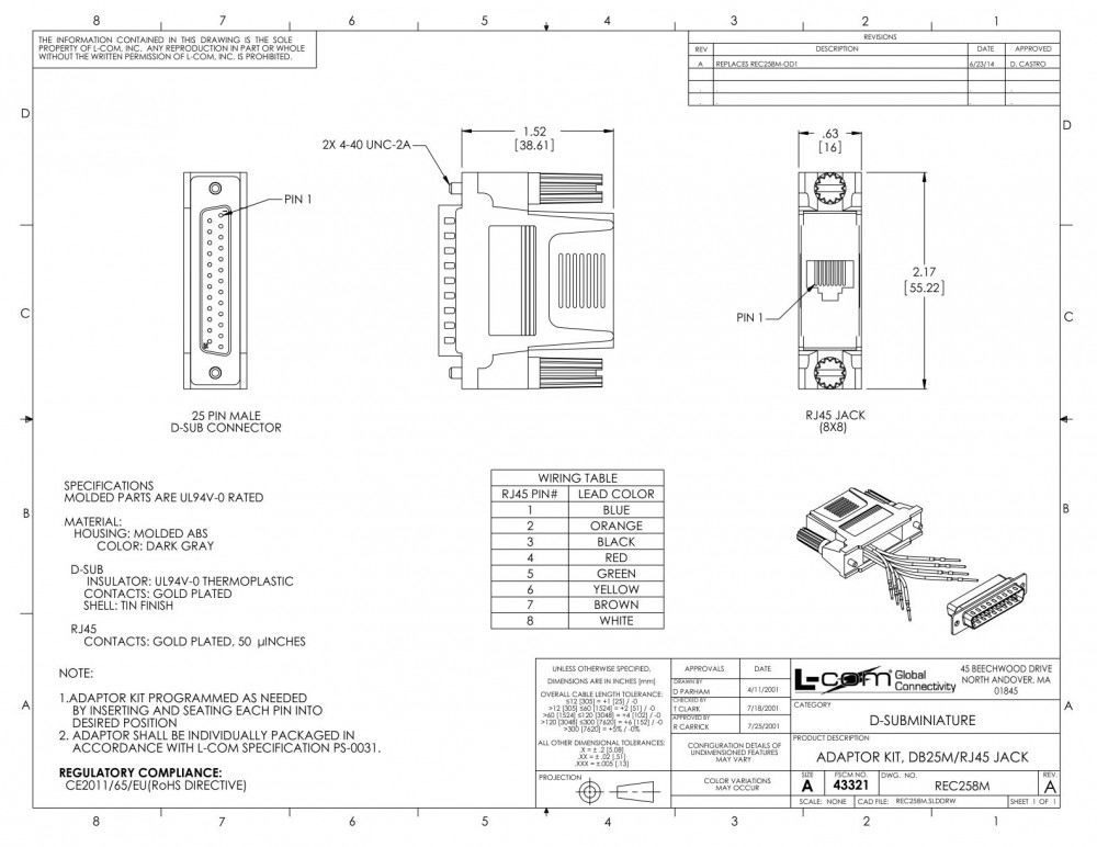 L-com REC258M technical document preview