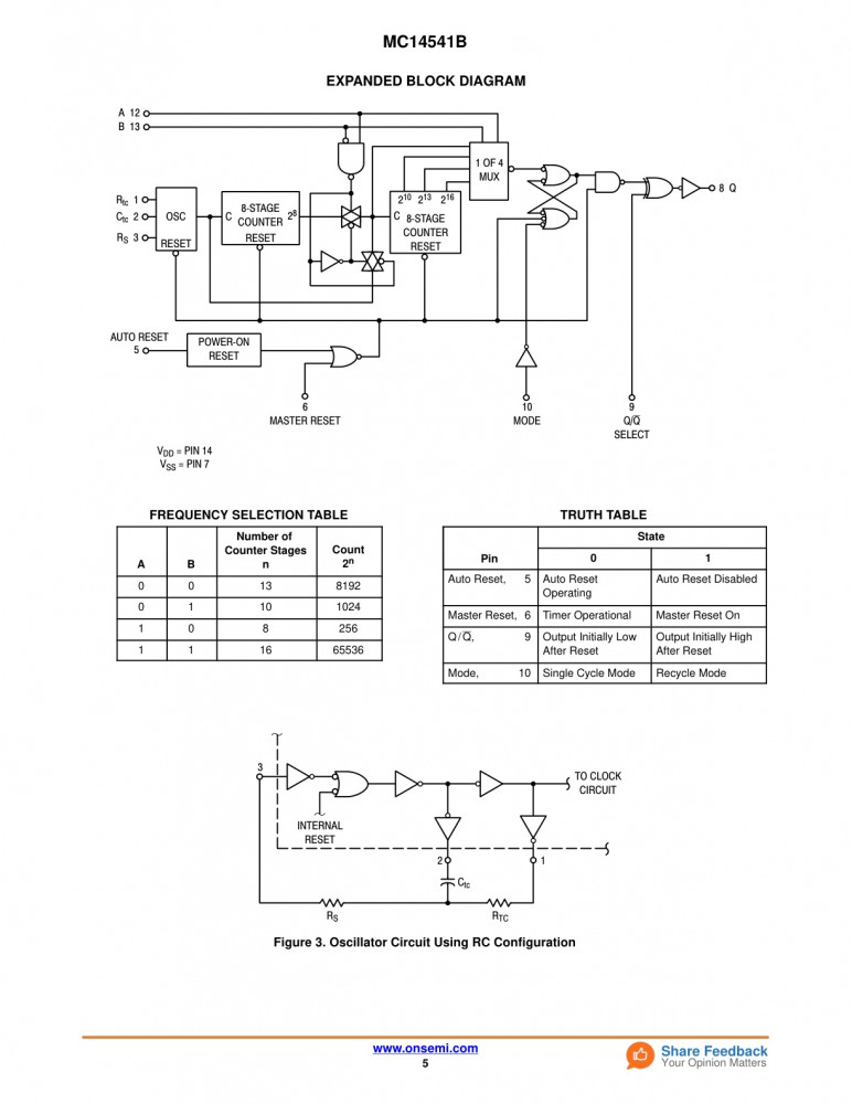 MC14541B datasheet page 5