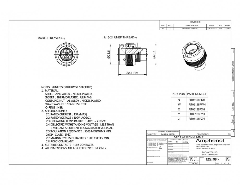 Amphenol RT06128PNH technical drawing page 1