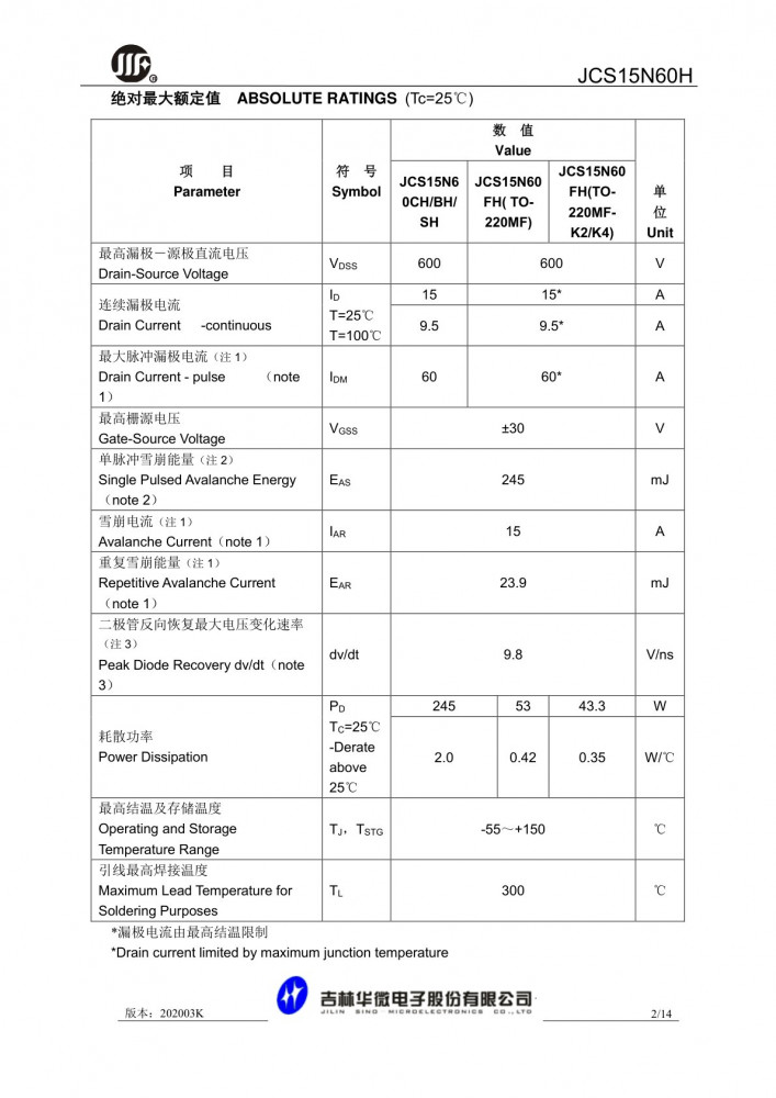 JCS15N60FH datasheet page 2