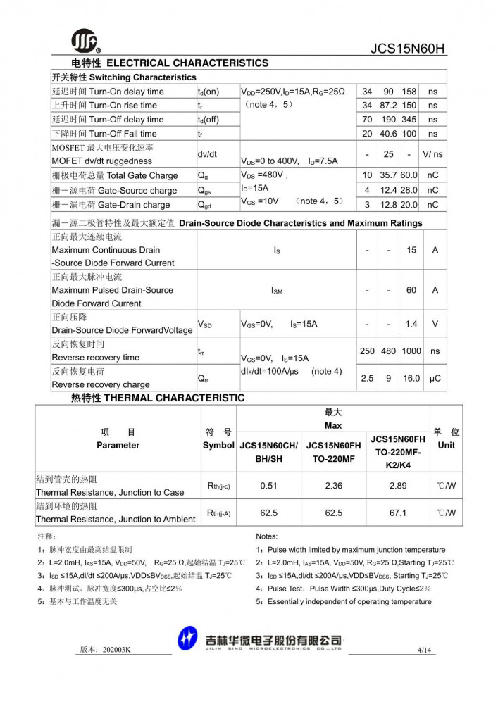 JCS15N60FH datasheet page 4