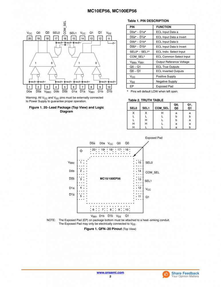 MC10EP56 technical document page 2