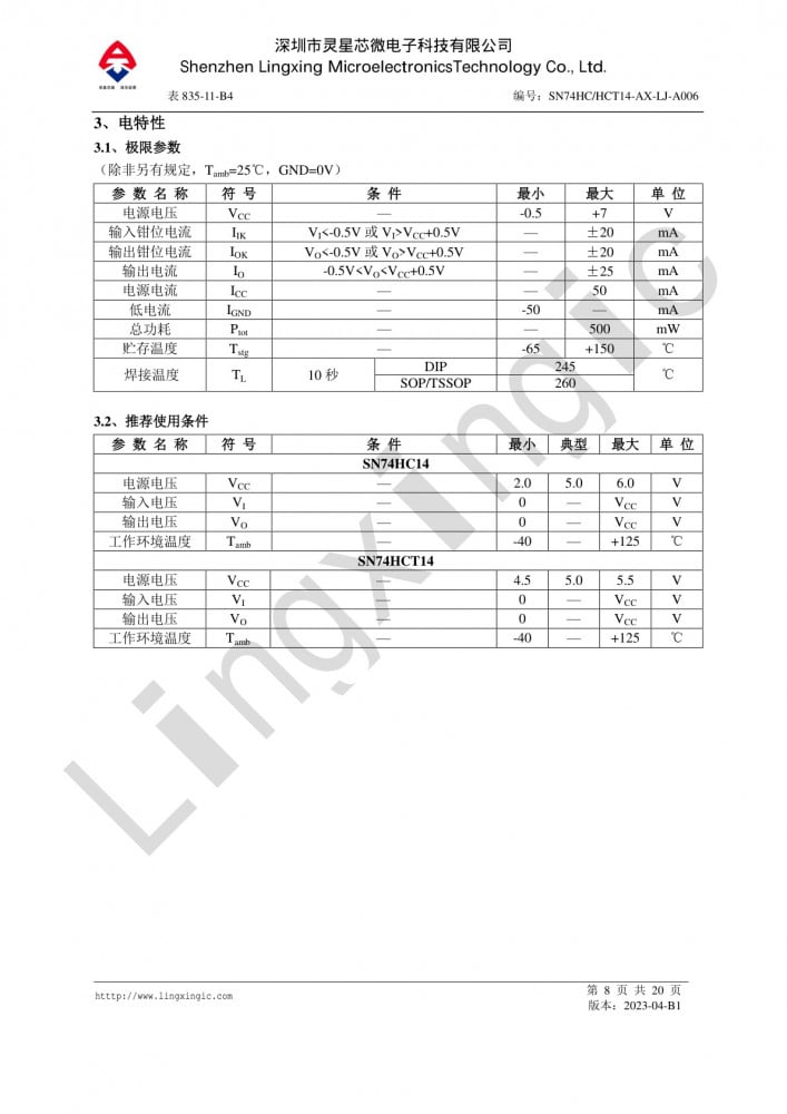 SN74HCT14 datasheet page 8