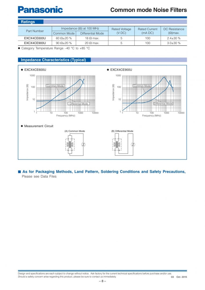 PANASONIC EMC Components catalog page 9