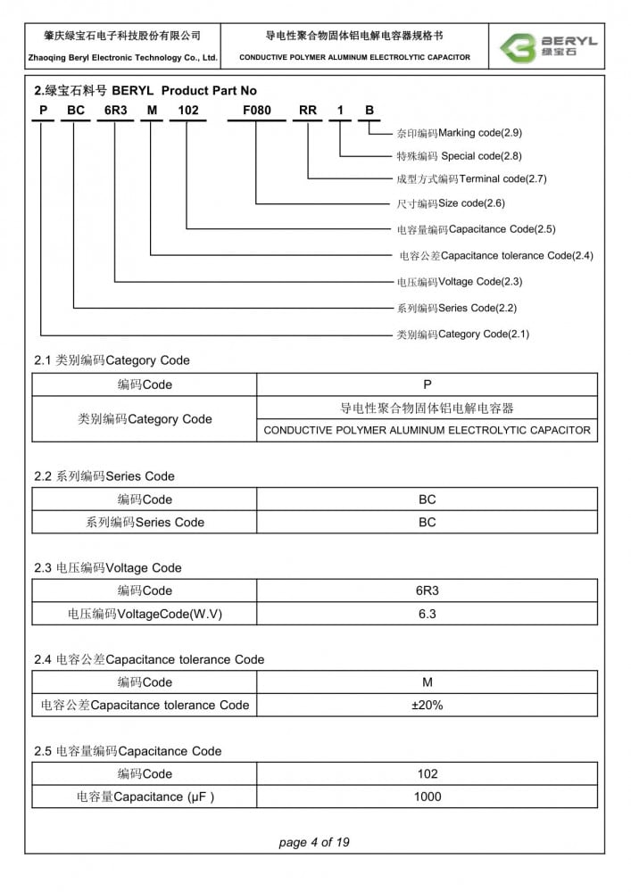PBC6R3M102F080RR1B approval sheet page 4