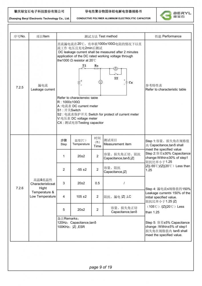 PBC6R3M102F080RR1B approval sheet page 9