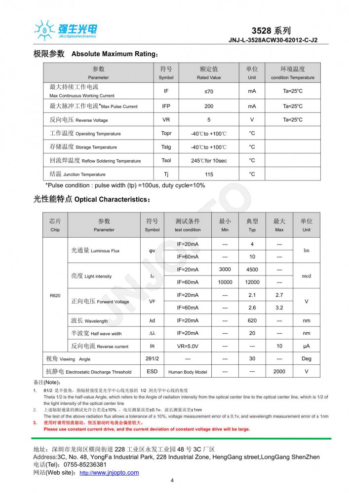 JNJOPTO specification page 4
