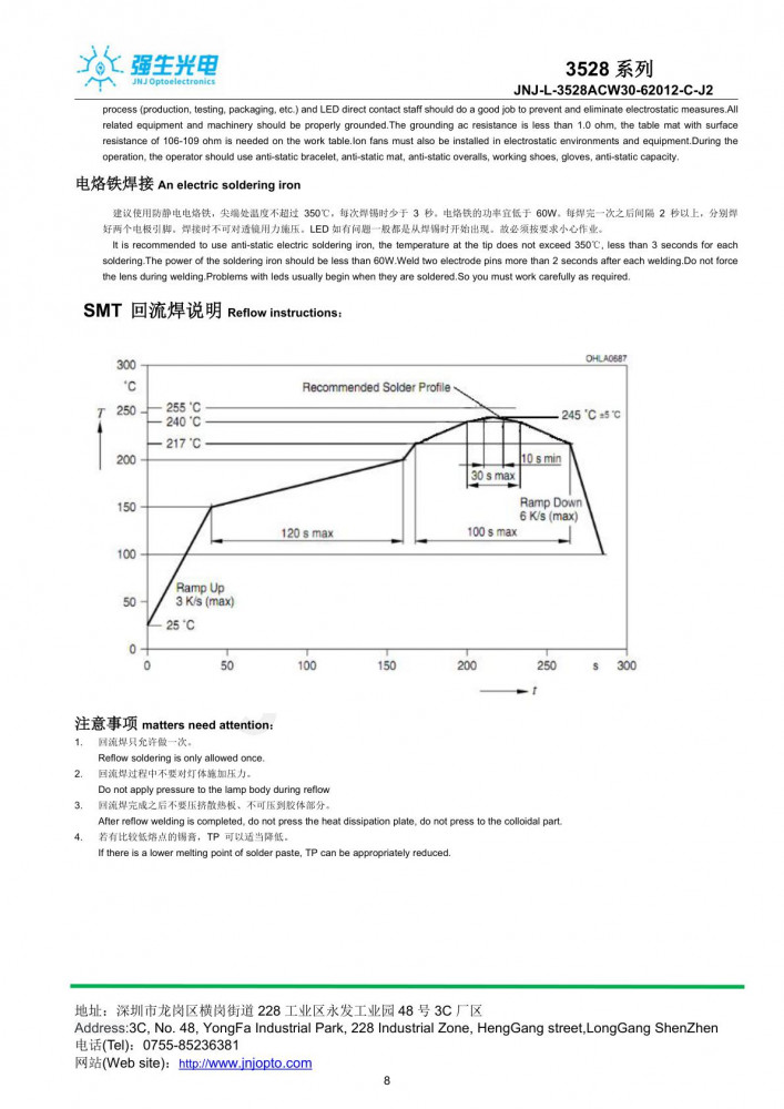 JNJOPTO specification page 8