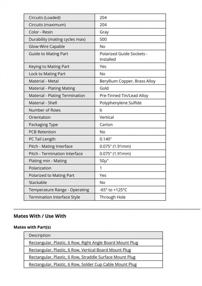 Product document page 2