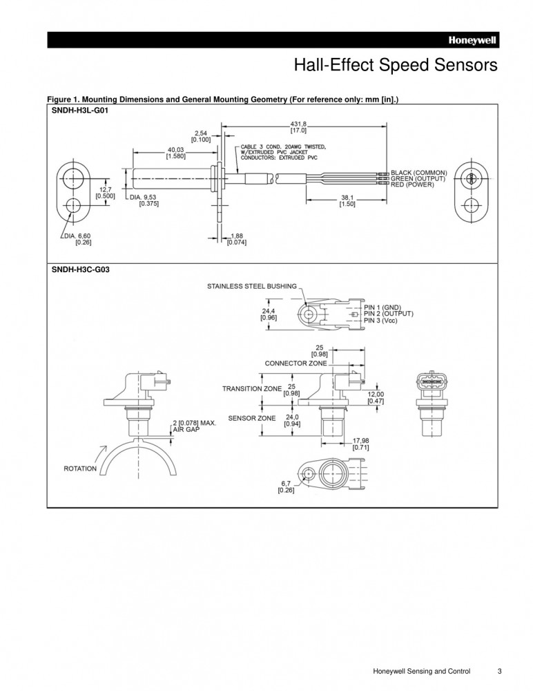 Honeywell SNDH-H series datasheet page 3