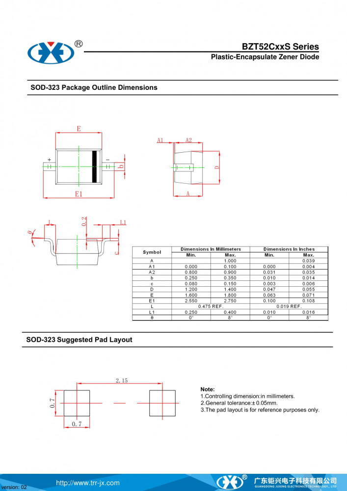 BZT52C12S datasheet page 4