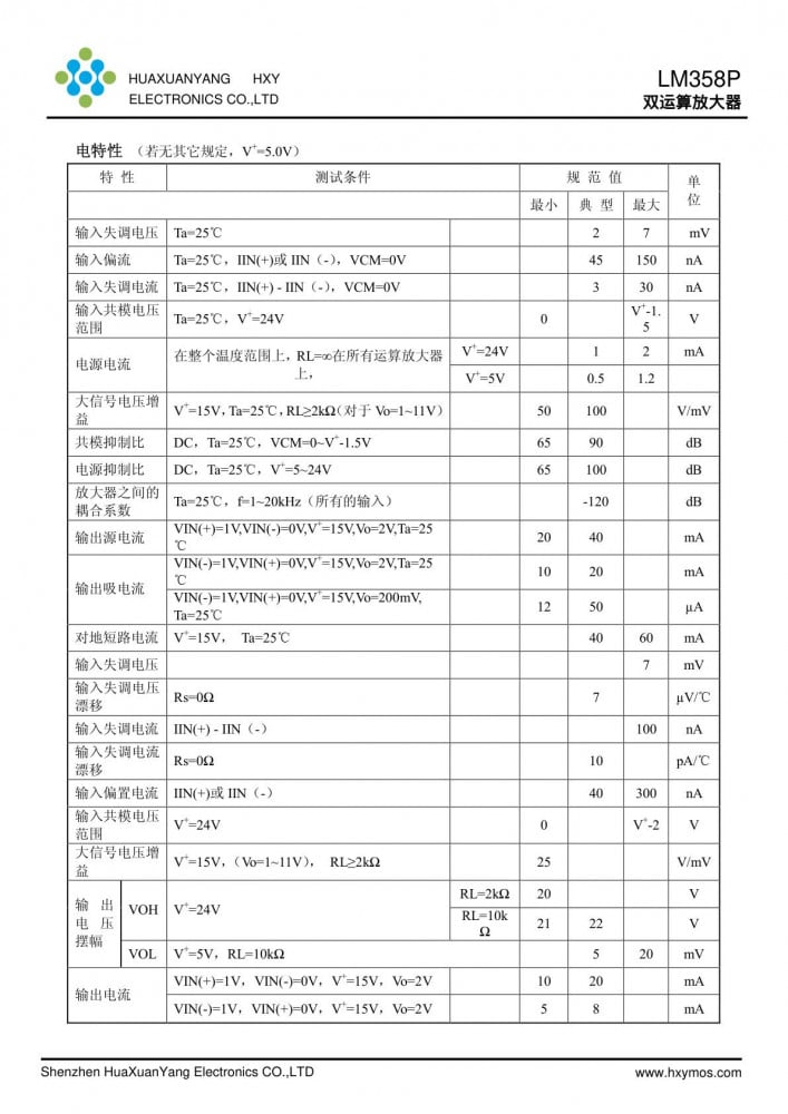 LM358P datasheet page 2