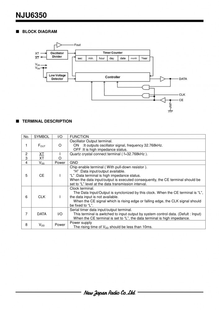 NJU6350 datasheet page 2