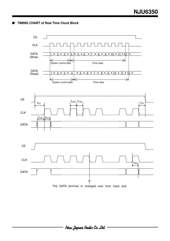 NJU6350 datasheet page 7