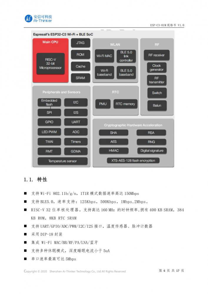 ESP-C3-01M datasheet page 6