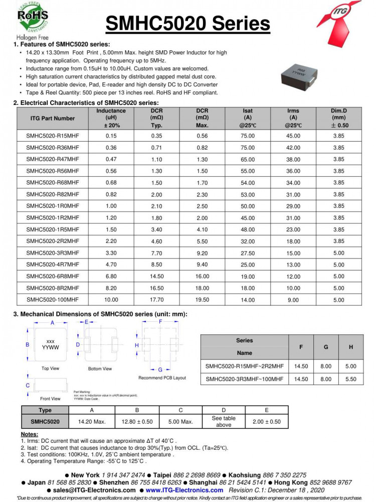 SMHC5020 technical document page 1