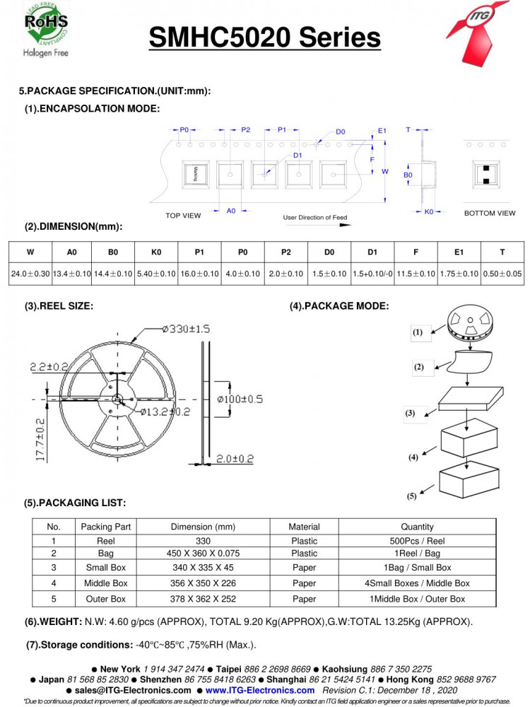 SMHC5020 technical document page 6