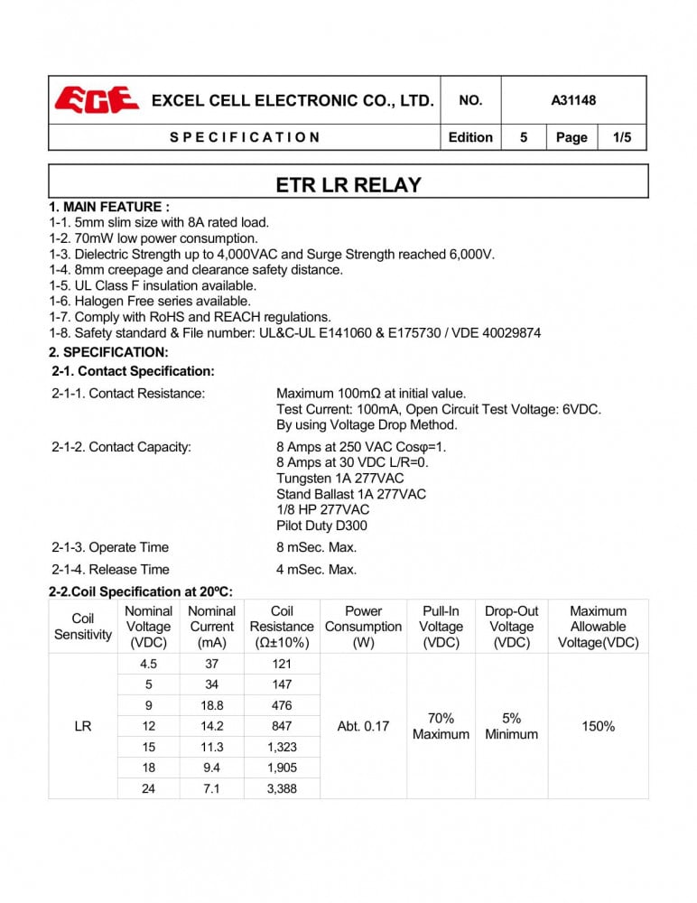 ECE ETR LR relay datasheet page 1