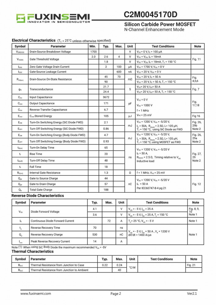 C2M0045170D datasheet page 2