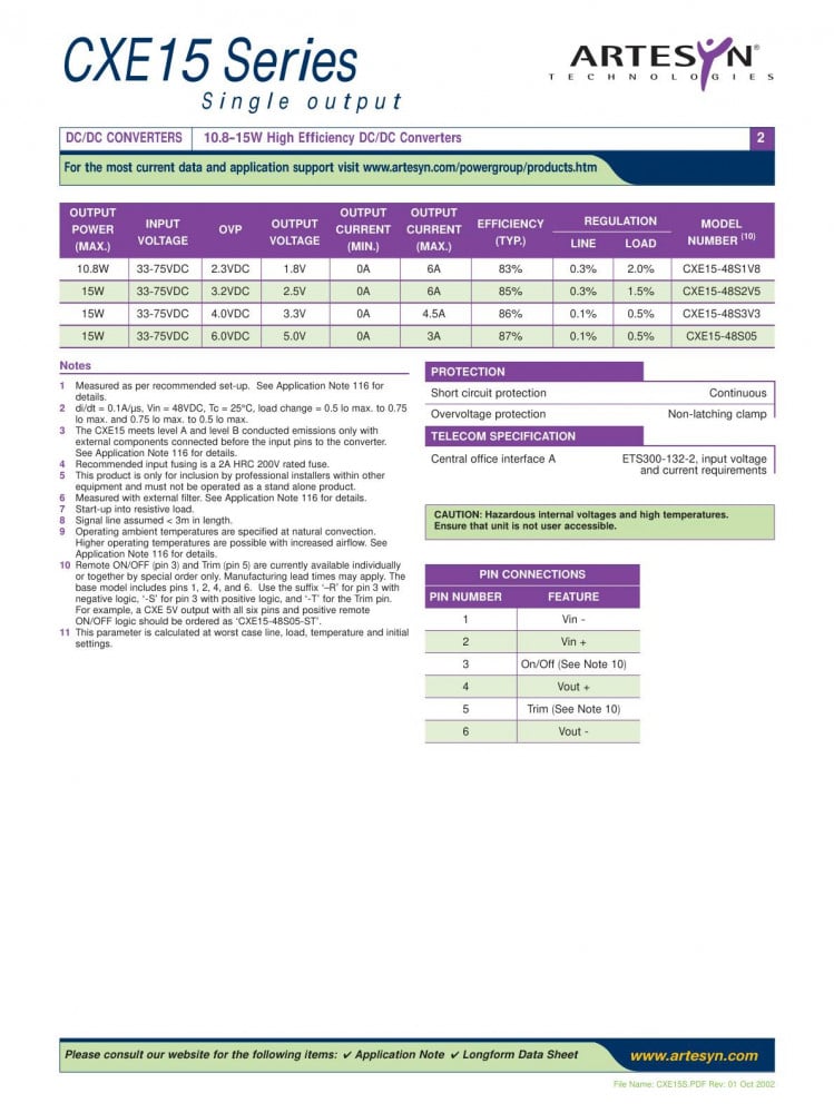 Artesyn CXE15 datasheet page 2