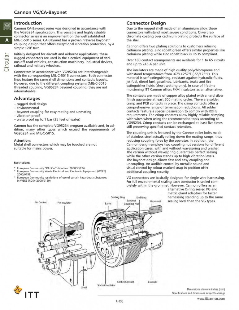 ITT CANNON VG95234 technical document page 2