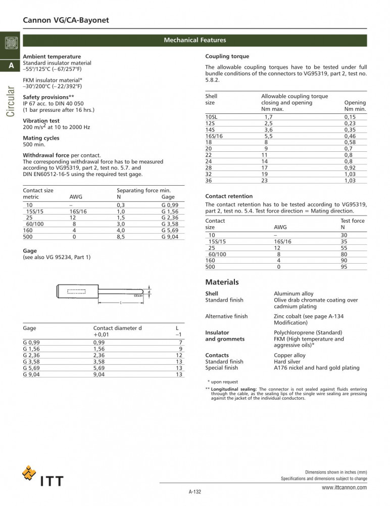 ITT CANNON VG95234 technical document page 4