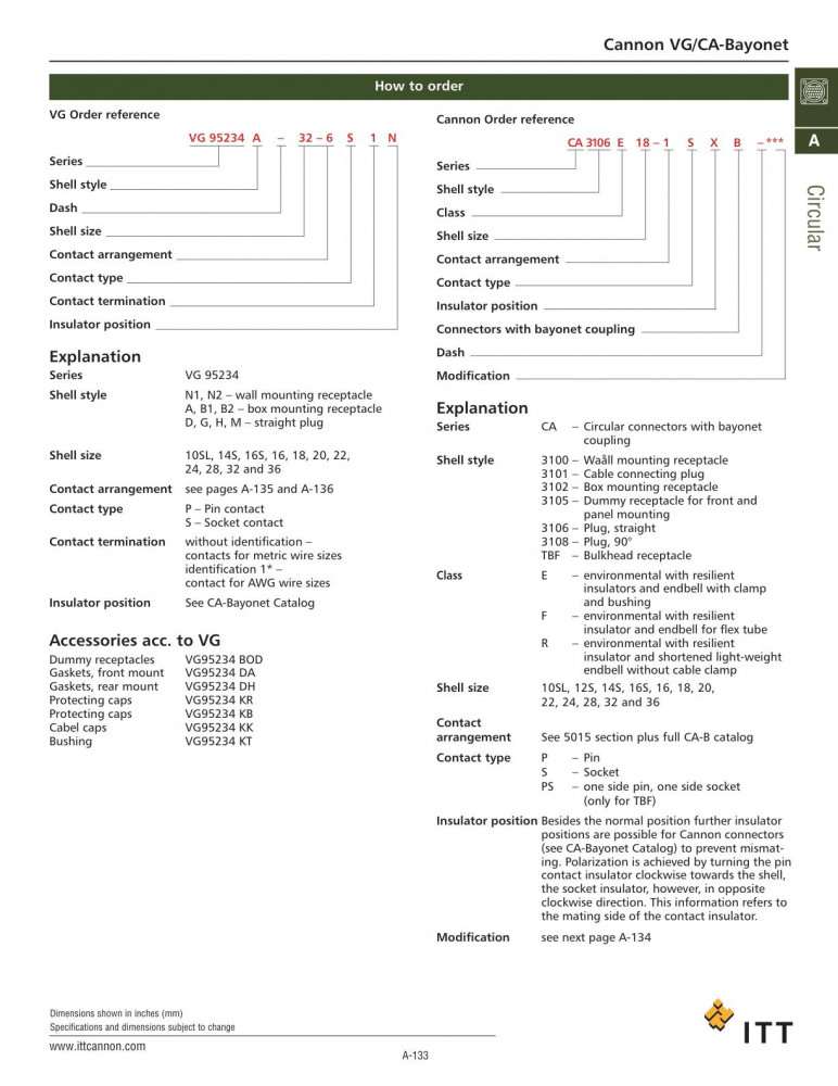 ITT CANNON VG95234 technical document page 5