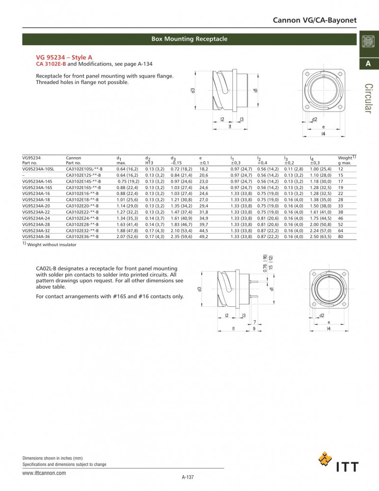 ITT CANNON VG95234 technical document page 9