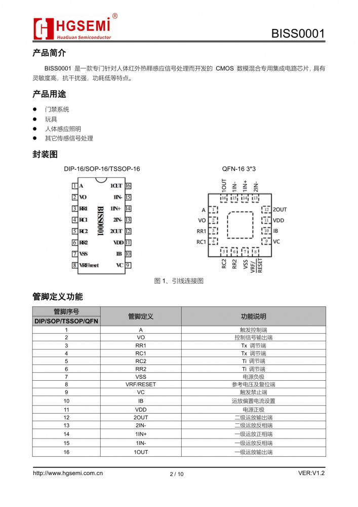BISS0001 datasheet page 2