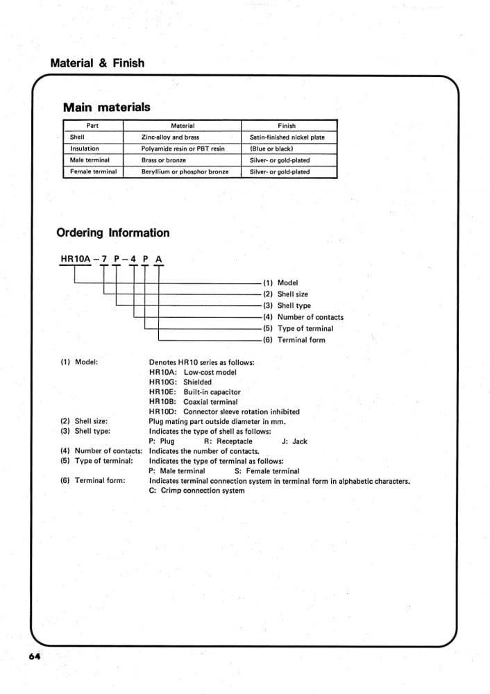 HRS HR10 series document page 2