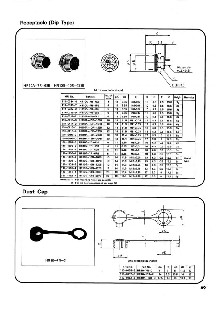 HRS HR10 series document page 7