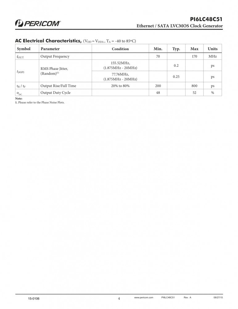PI6LC48C51LIEX datasheet page 4