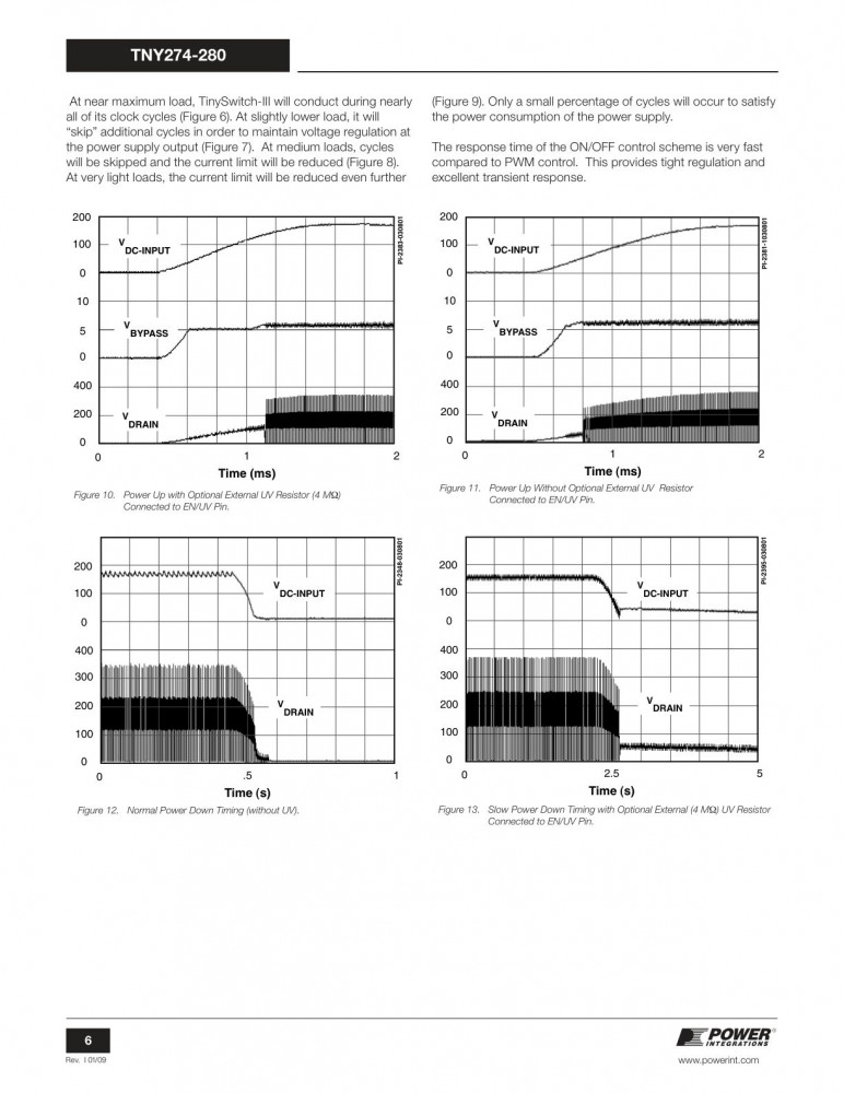 TNY279GN datasheet page 6