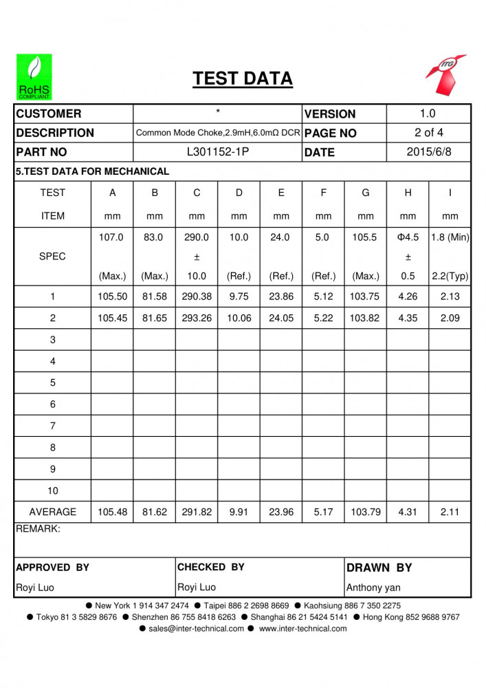 L301152-1P datasheet page 2