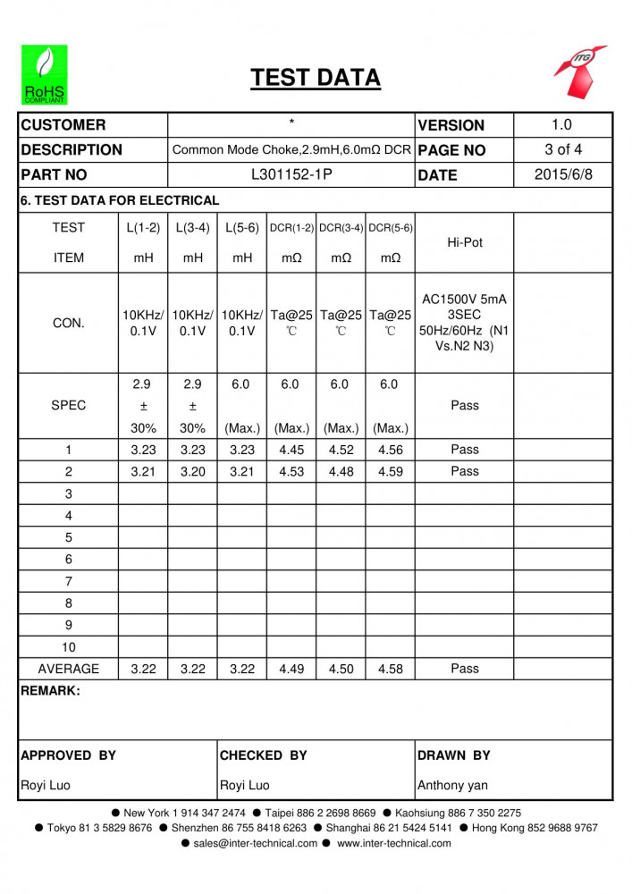 L301152-1P datasheet page 3