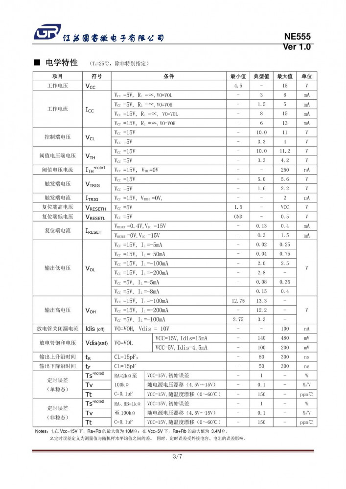 NE555 technical document page 3
