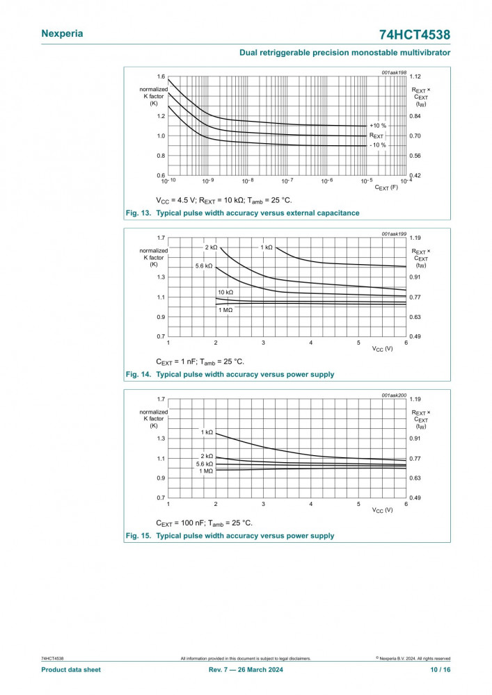 74HCT4538 datasheet page 10
