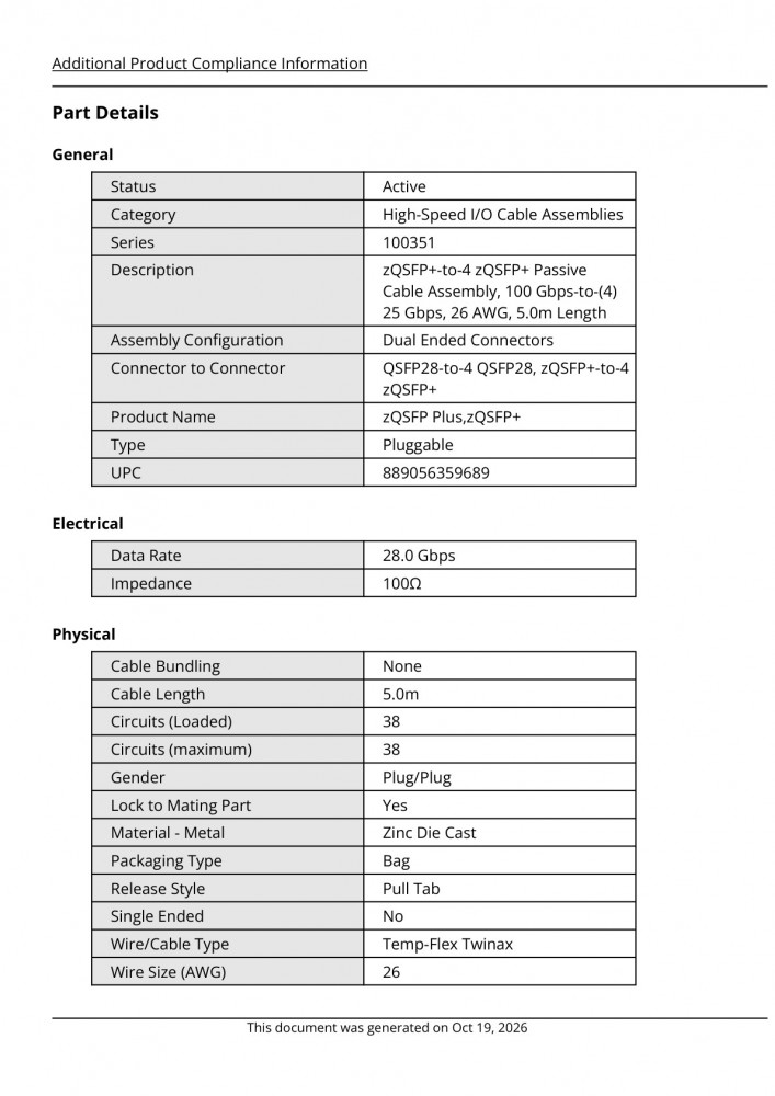 MOLEX 100351 series product drawing, page 2