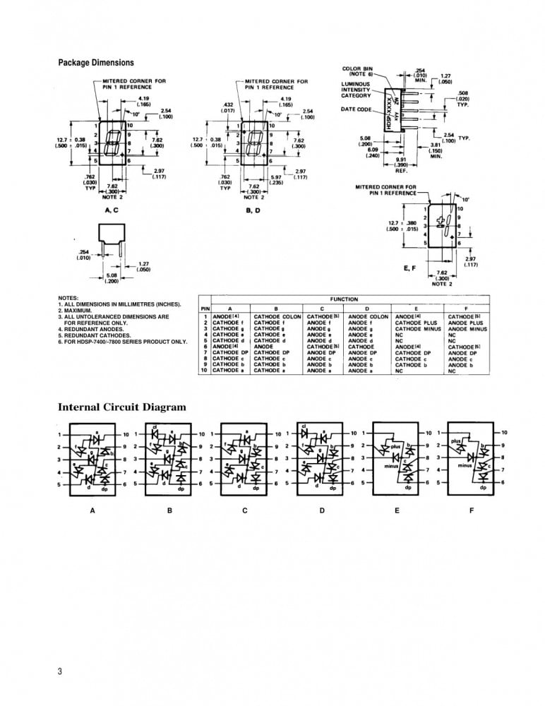 HDSP-7503 datasheet page 3