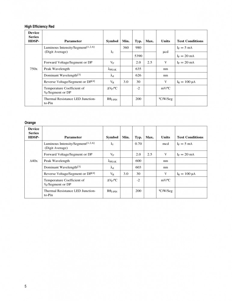 HDSP-7503 datasheet page 5